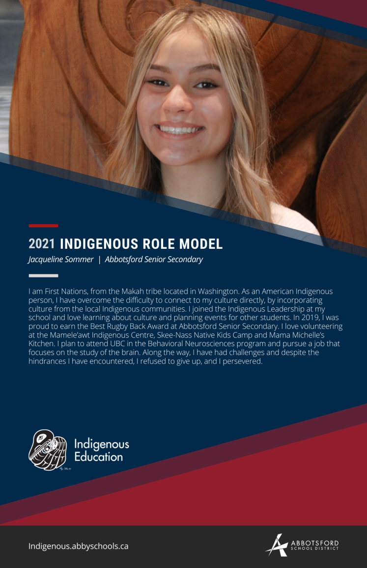 2021 Indigenous Role Models | Indigenous Education